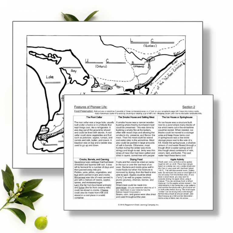 Pioneer Life in Upper Canada | Peppermint Stick Learning Company